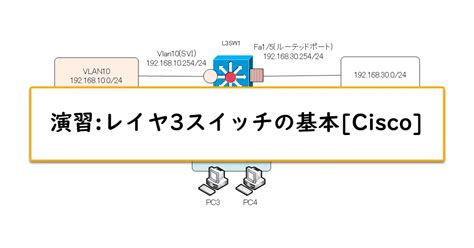 演習 レイヤ3スイッチの基本 Cisco VLAN Virtual LAN の仕組み ネットワークのおべんきょしませんか