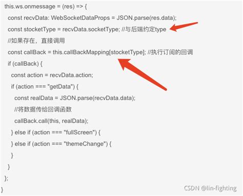 react中使用webscoket，封装webscoket类。 react websocket csdn博客