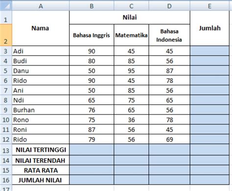 contoh soal excel sum average min max dan if excel untuk menentukan riset