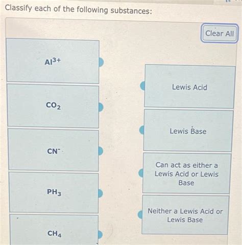 Solved Classify Each Of The Following Substances Clear All Chegg