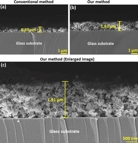 Cross Sectional SEM Images Of Coated Layers A Cross Sectional Image