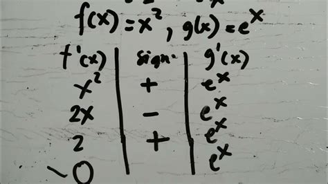 evaluating integral using tabular method youtube