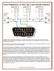 Cómo Diagnosticar un Red CAN pdf Cómo Diagnosticar un Red CAN y qué