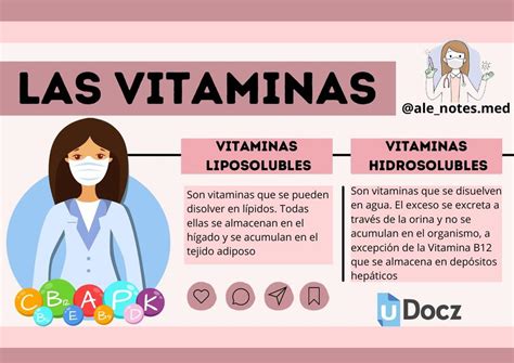 Las Vitaminas Alejandra Sernaque Herrera UDocz
