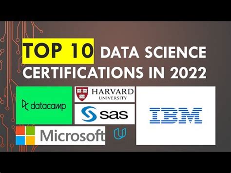 Top 10 Data Science Certifications In 2022 YouTube