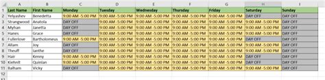 How To Make Employees Schedule In Excel Sheetaki
