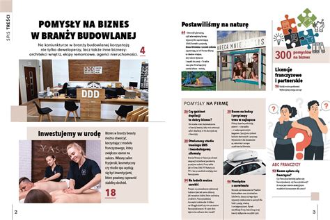 Pomys Y Na Biznes W Budowlance Franchising Pl Franczyza Pomys Na