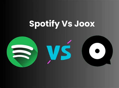 Spotify Vs Youtube Music Which Is Better For You In