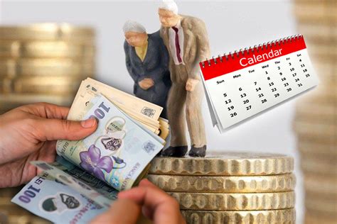 Data până la care poți cumpăra vechime în muncă Grăbește te nu mai ai