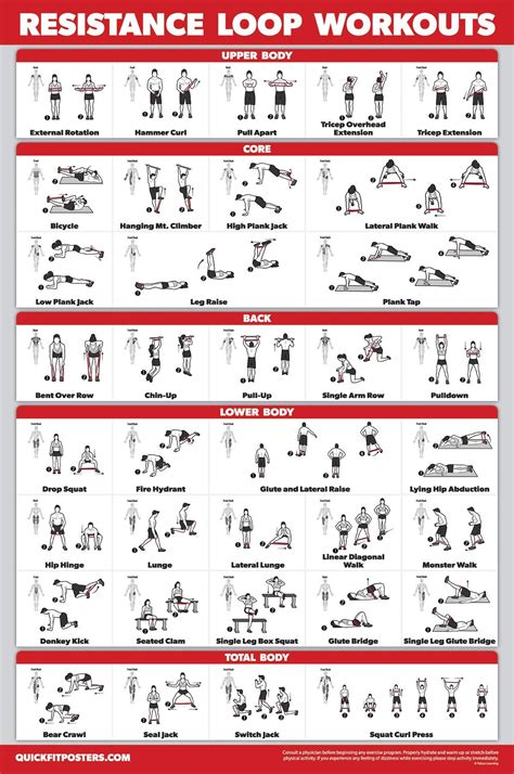 Resistance Band Workout Printable Printable Templates