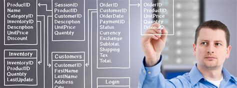 Fiche Metier Administrateur De Base De Donnees