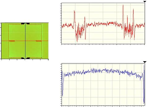 The Surface Flatness Measurement Using A White Light Interferometer
