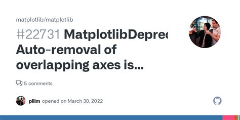 matplotlibdeprecationwarning auto removal of overlapping axes is deprecated · issue 22731