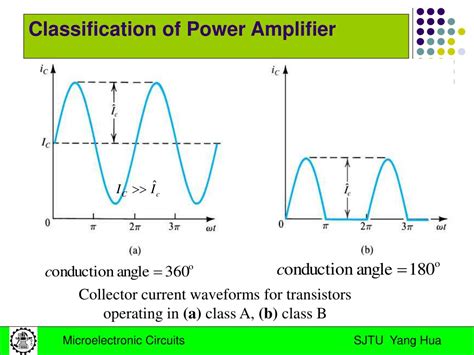 PPT Chapter 9 Output Stages And Power Amplifiers PowerPoint