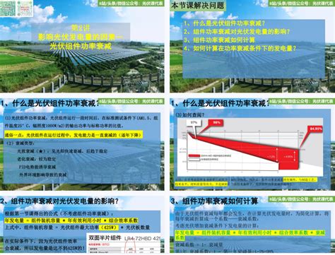 光伏科普课件第2课十分钟掌握光伏组件功率衰减计算让发电量计算更准确 光伏园资源站