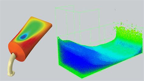 cel and sph modeling extreme deformation and fluid flow with abaqus