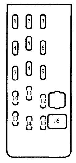 Mazda Protegé 2000 2001 Fuse box Cars Fuse Box Diagrams