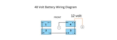 How To Wire Golf Cart Batteries Golf Carts Guide