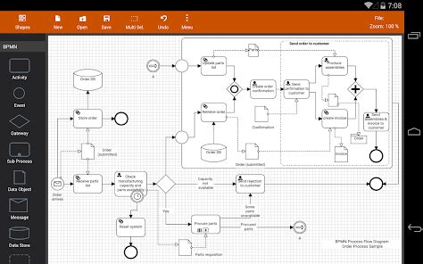 App Screen Flow Chart Hướng Dẫn Tạo Biểu Đồ Luồng Màn Hình