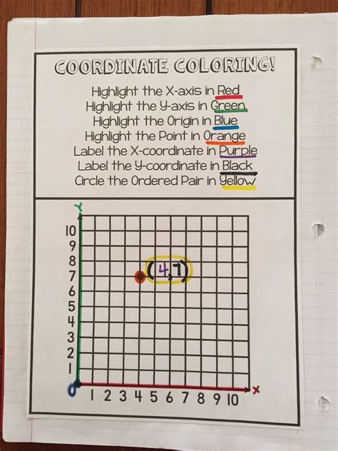Coordinate Grid Worksheets