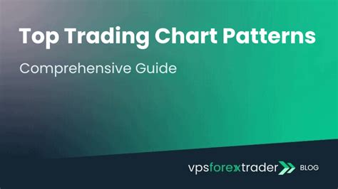 Mastering Trading Chart Patterns A Comprehensive Guide