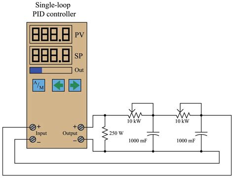 tuning pid controllers process dynamics and pid controller tuning textbook