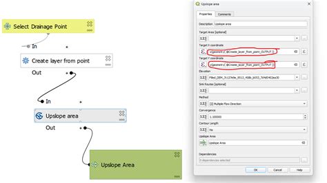 Linking Point Input Data With SAGA Upslope Input In QGIS Modeler