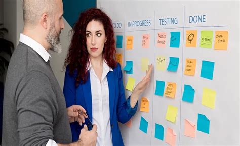 How Agile Kata Plays An Important Role In Project Management