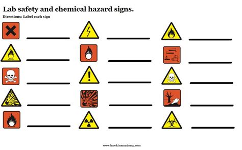 Laboratory Safety Symbols Printable Signs