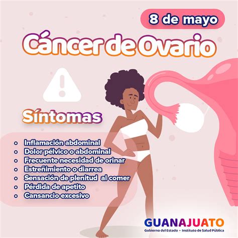 Publicidad Karu El extraño señales de cancer de ovario Y así miembro