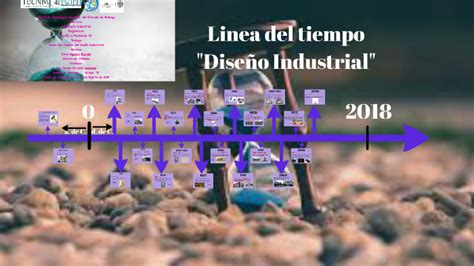 Linea del tiempo del diseño industrial by Israel Estrada De Los Santos