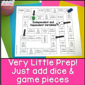 Independent And Dependent Variables Math Game Equations With Variables