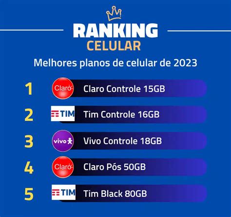 Planos de Celular Controle e Pós Pago Compare as Operadoras