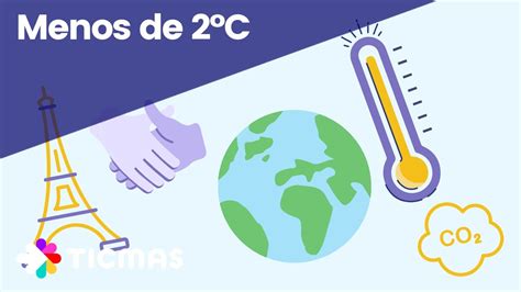 Qué es el ACUERDO DE PARÍS Objetivos y países que firmaron YouTube