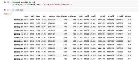 jupyter notebook使用 数据挖掘基础定位、目标