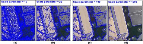 object based classification of urban distinct sub elements using high spatial resolution
