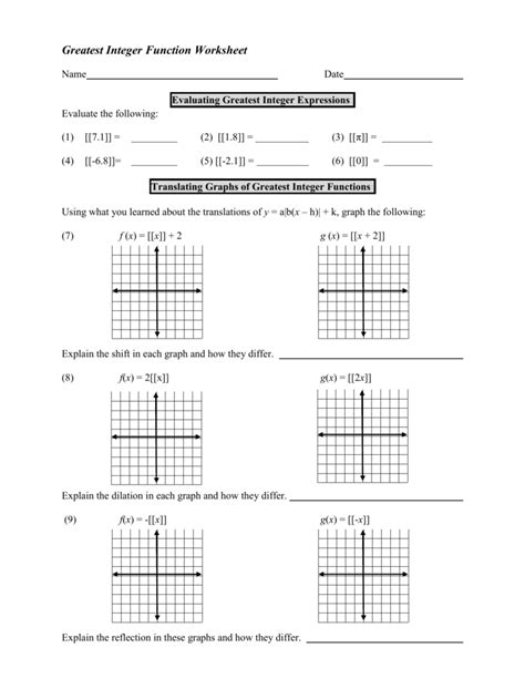 evaluating functions worksheet pdf