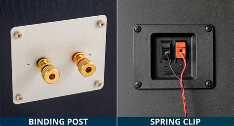 Speaker Wire Guide What Is The Best Wire For Your Speakers Home