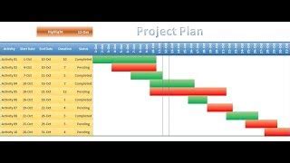 Gantt Chart With Planned Vs Actual Comparison Ms Project Chart Examples