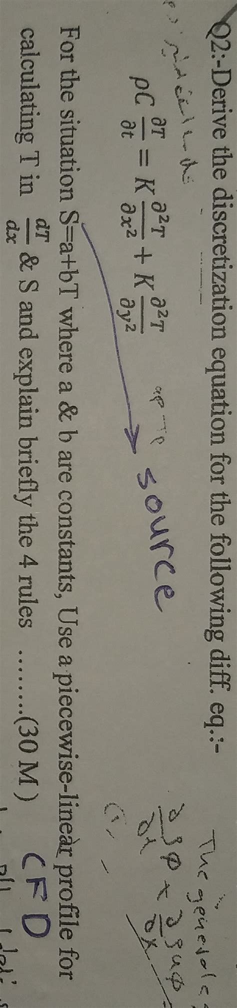 solved q2 derive the discretization equation for the