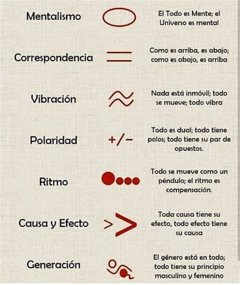 9 669 Me Gusta 76 Comentarios RESILIENTE Espiritualidad Y