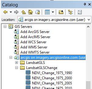 How To Add NDVI Change Image As A Layer In ArcGIS Esri Community
