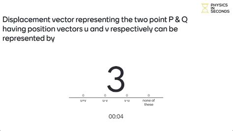 displacement vector representing the two points pand q having position vectors u and v