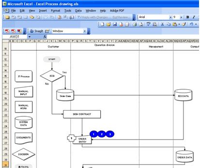 Process Flow Diagram Excel Robhosking Diagram