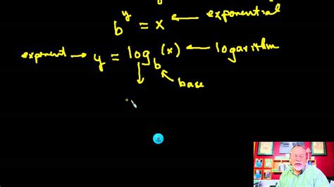 aa83a intro to logarithms youtube