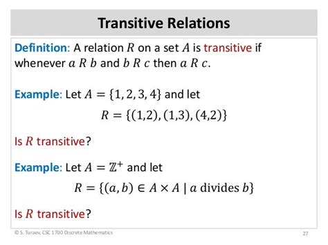 relations digraphs