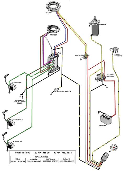 Rectifier Regulator Wiring Diagram Hecho