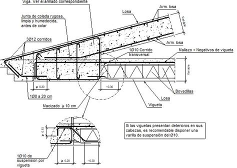 Detalles Constructivos Cype Fiu Encuentro En Extremo De Losa