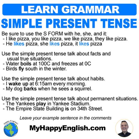 Learn English Grammar Simple Present Tense Happy English Free