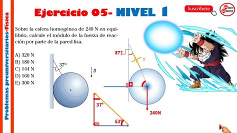 Equilibrio Mecanico De Traslaci N Est Tica I Nivel Ejercicios